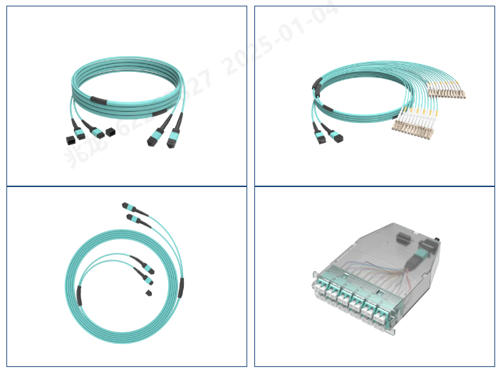 An In-depth Analysis of the Differences, Characteristics and Applications of Optical Fiber ...